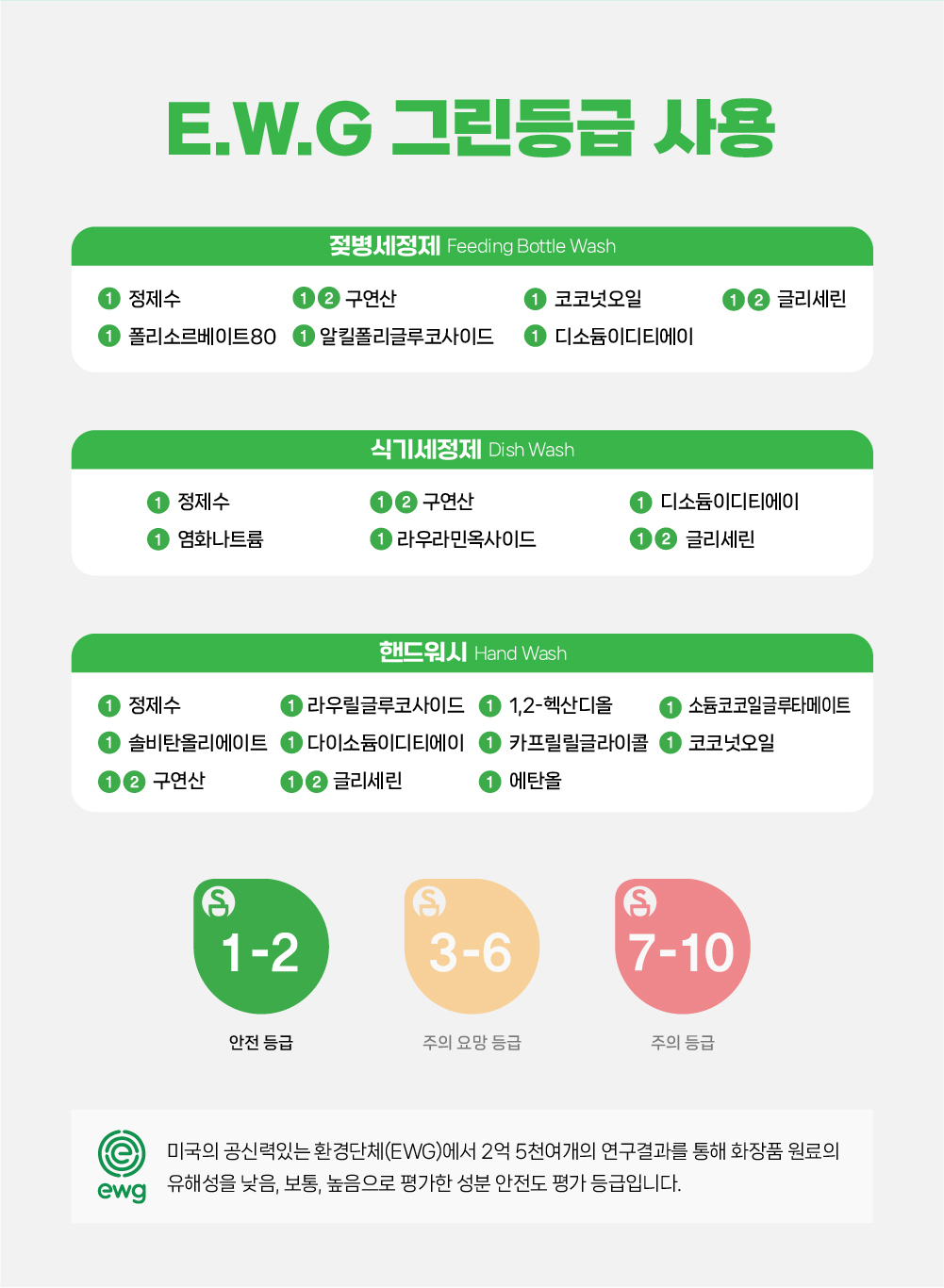 현대오일뱅크 포인트몰